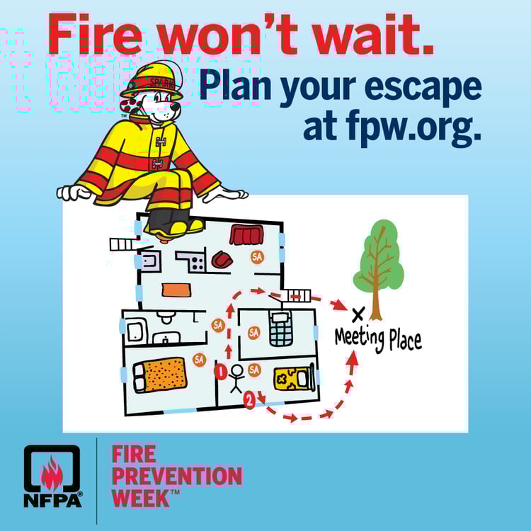 100 Years of Fire Prevention Week
